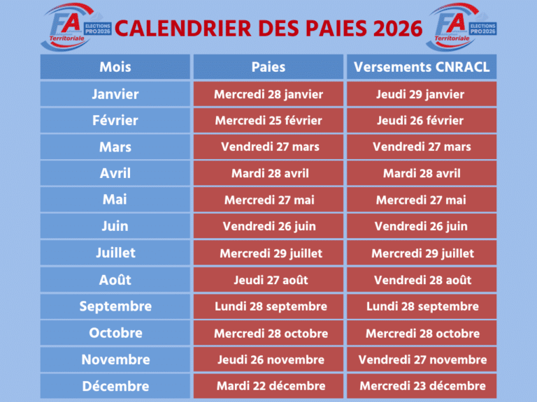 Calendrier 2026 De La Paie Des Fonctionnaires Dates Et Astuces à